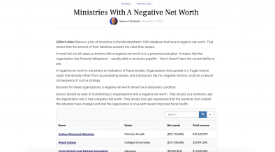 Ministries With A Negative Net Worth - MinistryWatch