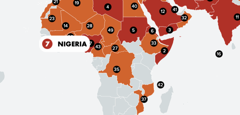 Giving Guide: Nigerian Persecution - MinistryWatch